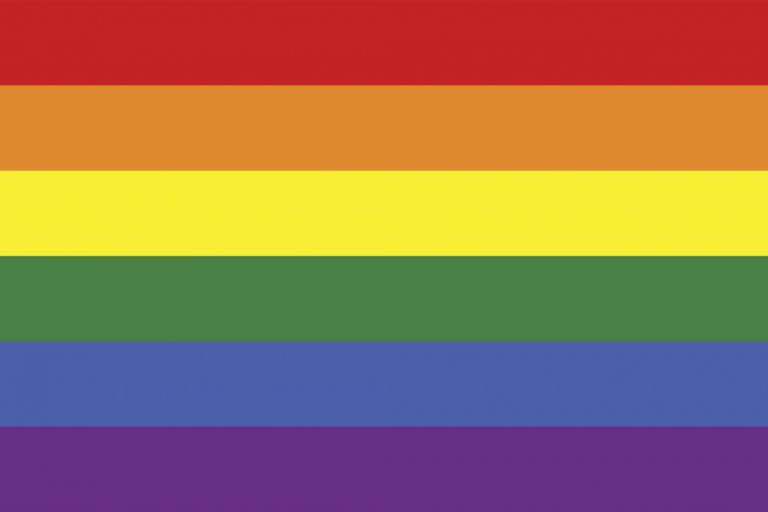 Happy Pride Day Profile Images Pictures for Facebook Profile Frame ...