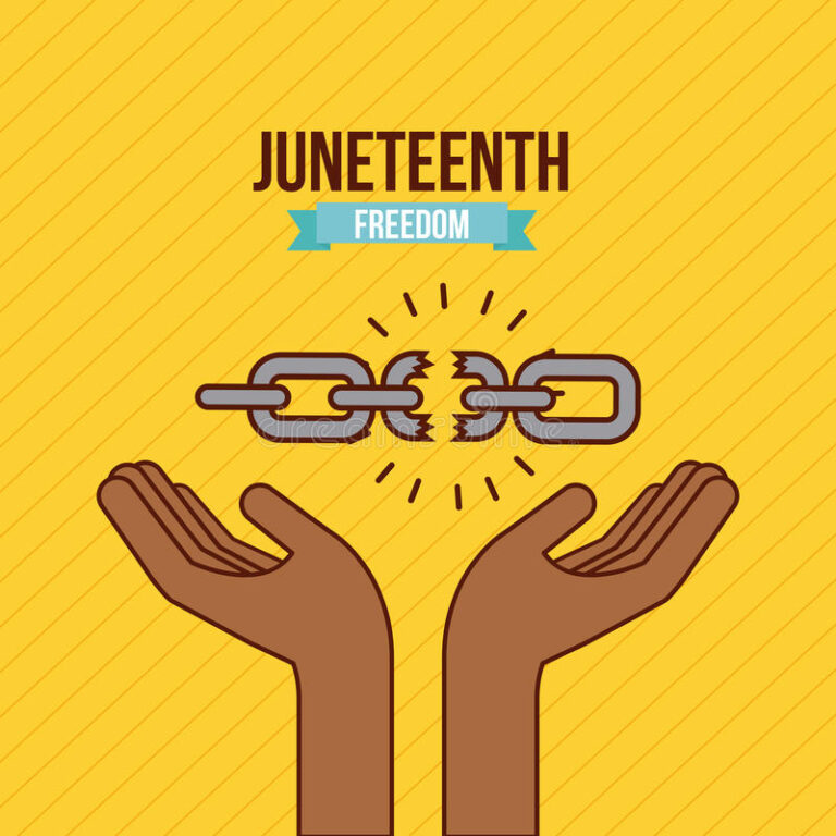 Juneteenth Profile Picture Frame - Profile Picture Frames for Facebook