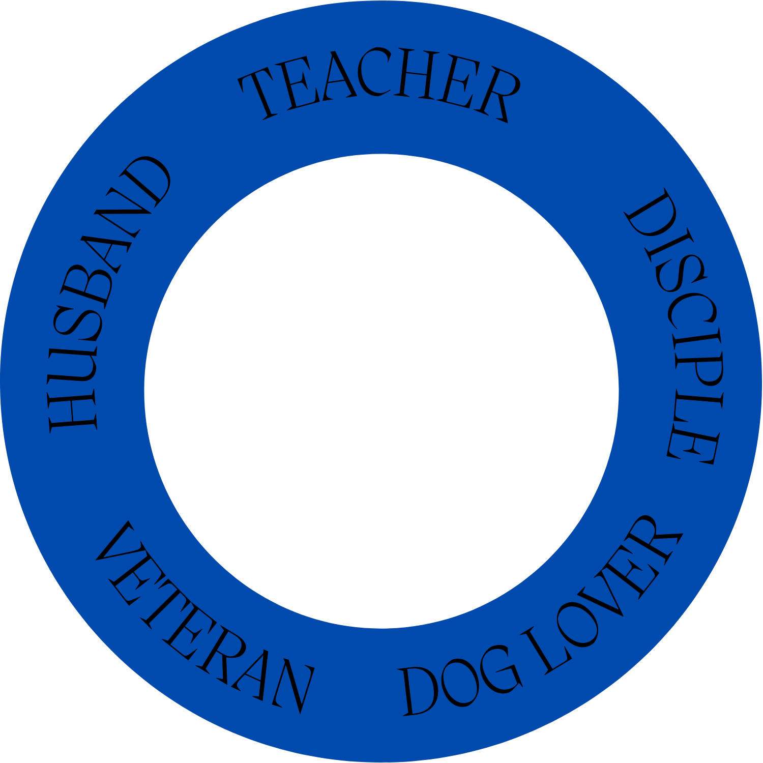 veteran - Profile Picture Frames for Facebook